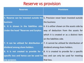 Depreciation, Reserve & Provisions - Dr.J.Mexon | PPT