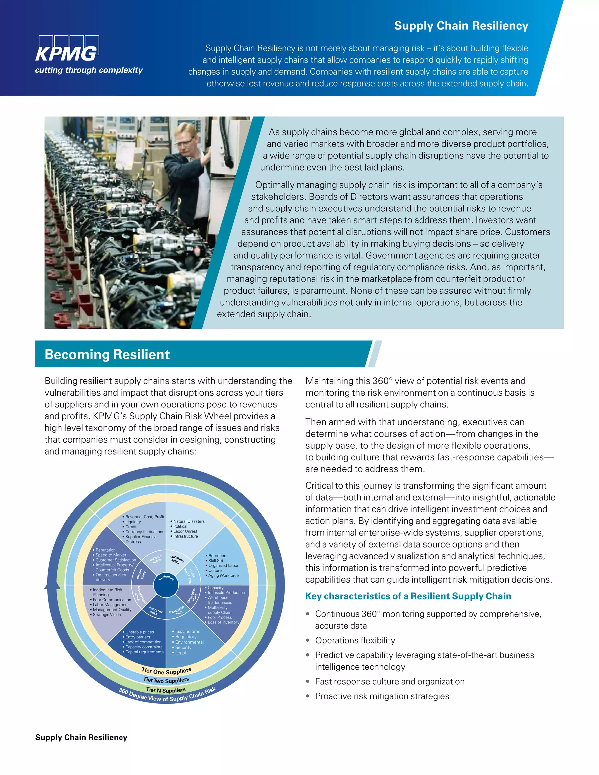 supply-chain-resiliency | PDF