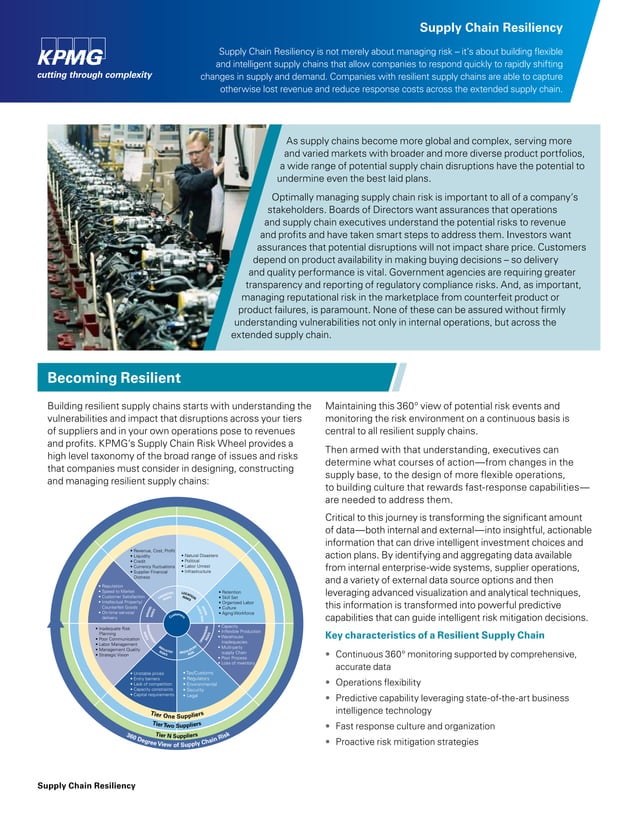supply-chain-resiliency | PDF