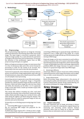 Brain Tumor Detection using MRI Images | PDF | Photo Editing Software ...