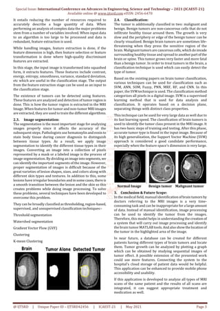 Brain Tumor Detection using MRI Images | PDF | Photo Editing Software ...