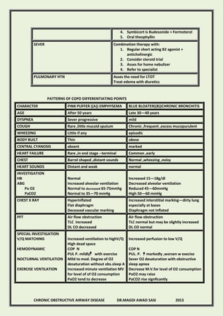 COPD BY MAGDI SASI 2016 | PDF