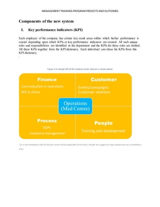 MANAGEMENT TRAINEE PROGRAM-HR | DOCX