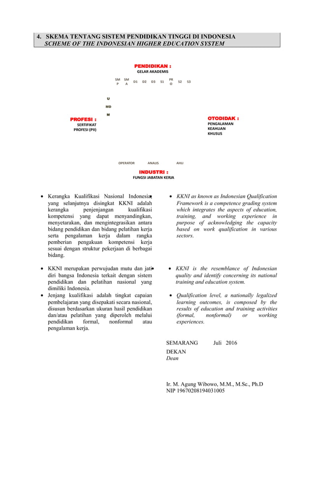 SKPI Agil Andrian Revisi | PDF