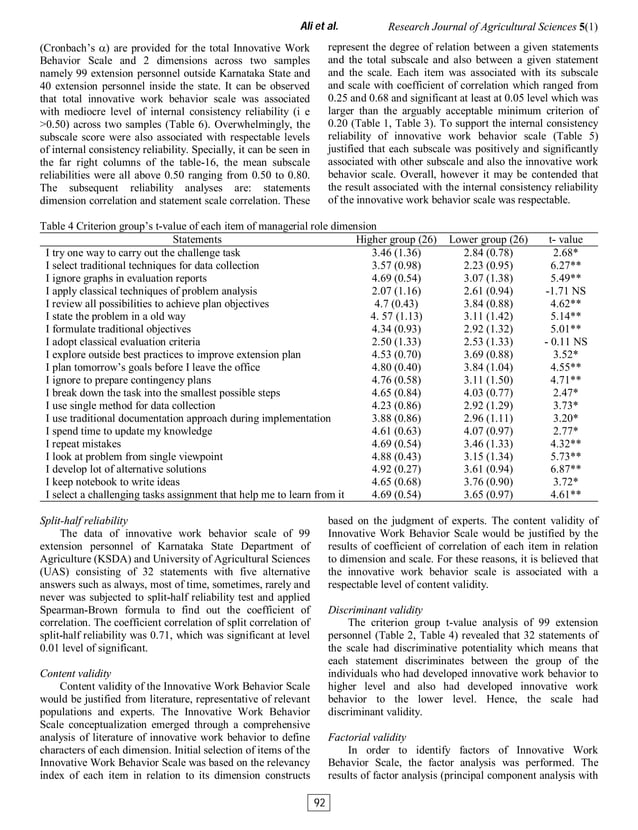 A-Scale-to-Measure-the-Innovative-Work-Behavior-of-Extension-Personnel ...