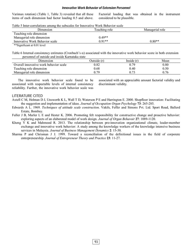 A-Scale-to-Measure-the-Innovative-Work-Behavior-of-Extension-Personnel ...