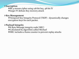 WLAN SECURITY BY SAIKIRAN PANJALA | PPT