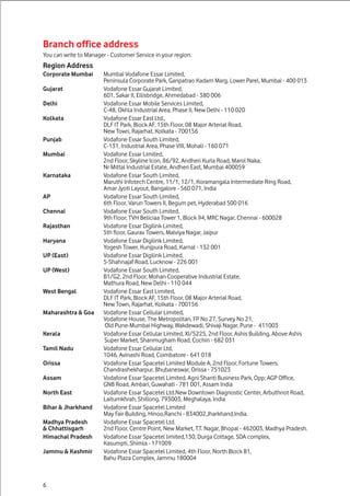 55201287 vodafone-contacts | PDF