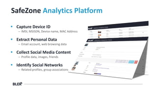 BLER_Company Intro | PDF