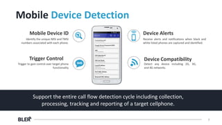 BLER_Company Intro | PDF