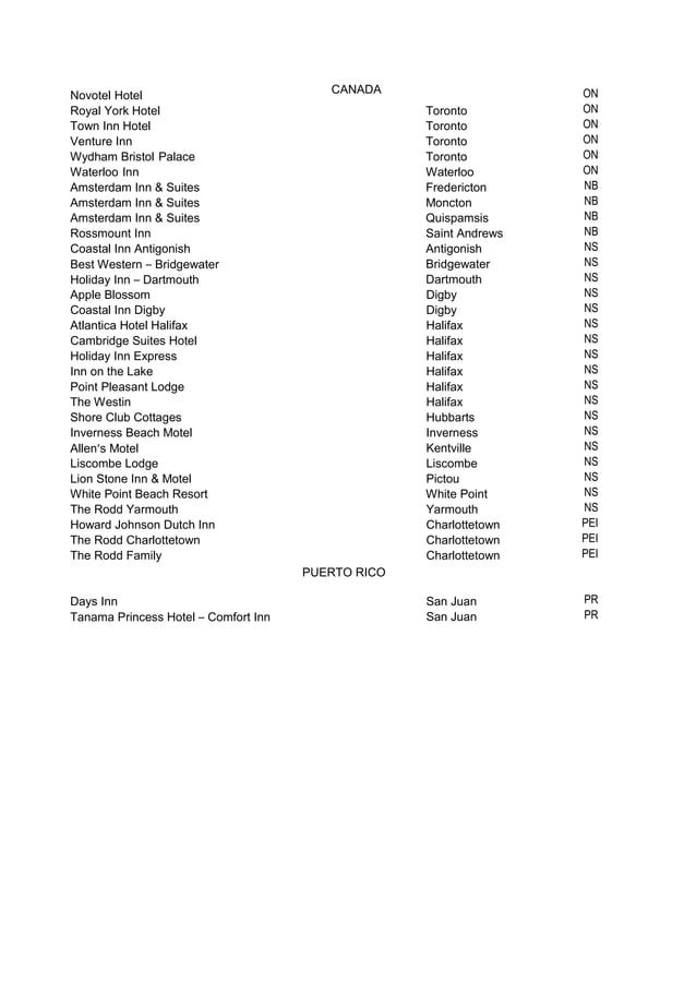 Reference List | PDF