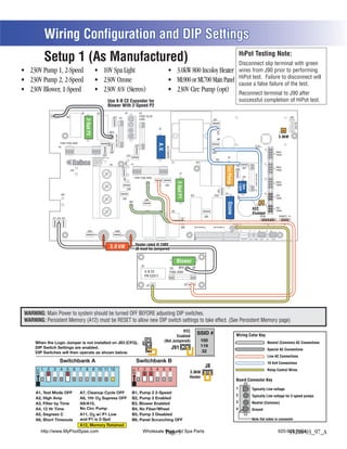 55216 03 gl2_gl2001_m3_rca-30 | PDF