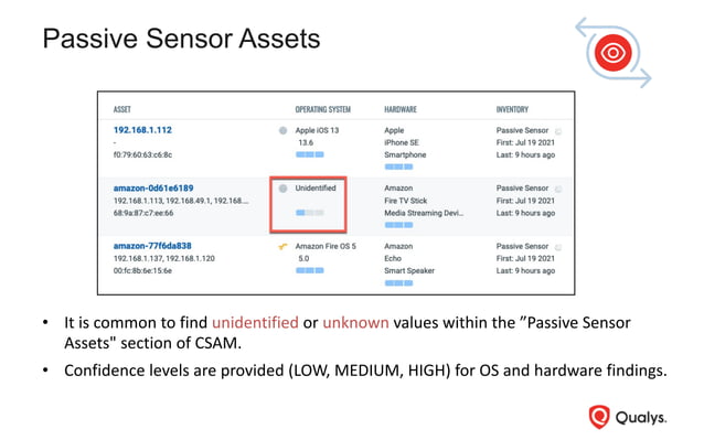 552259774-VMDR-Presentation-Slides.pdf | Operating Systems | Computer Software and Applications