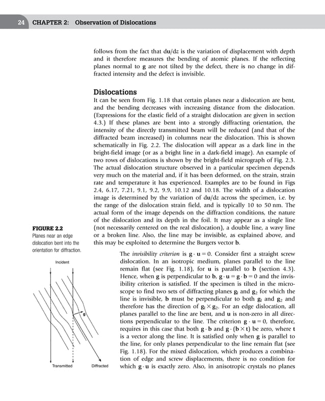Introduction to Dislocations 5ed. Edition Hull D. | PDF