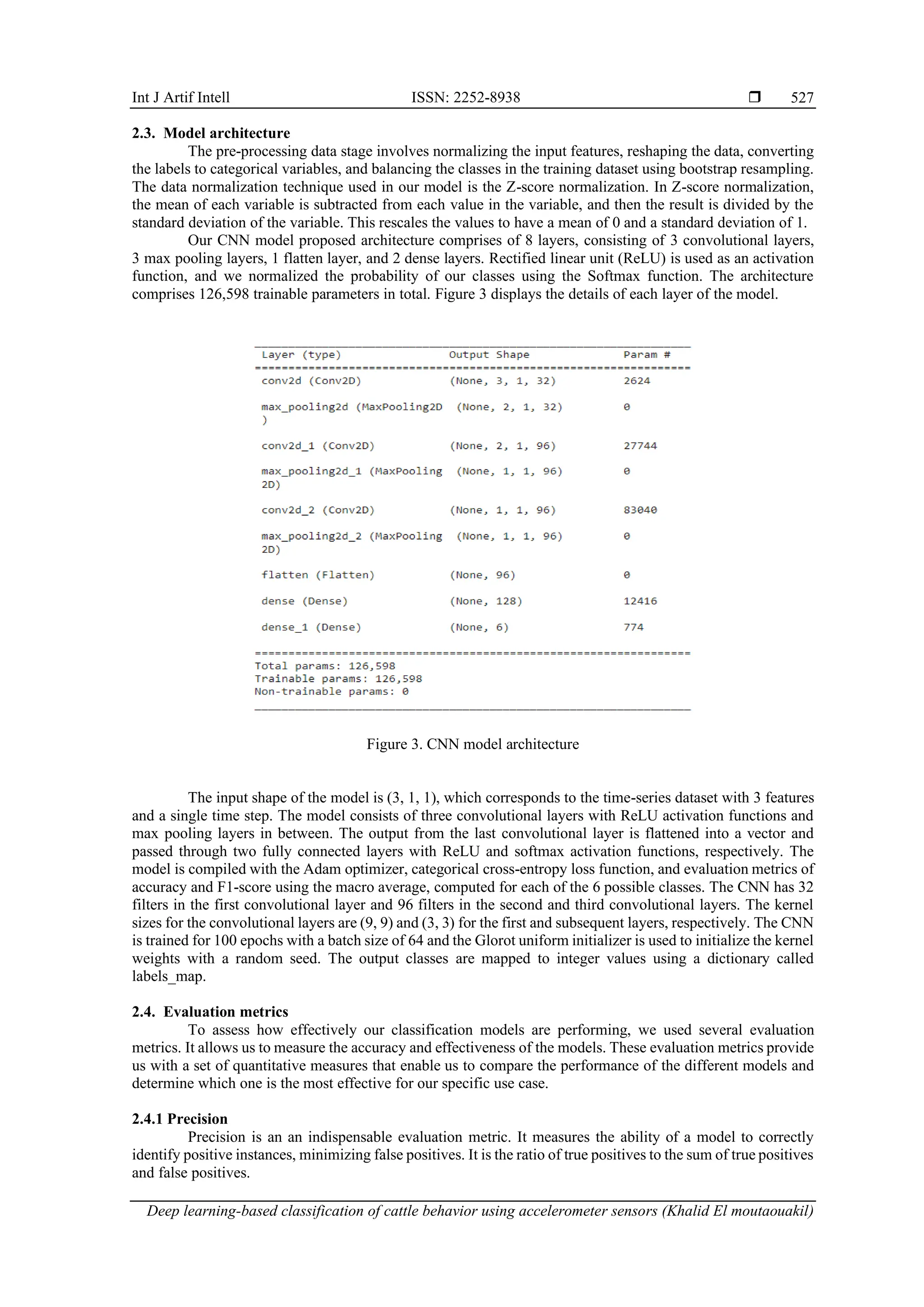 Deep Learning Based Classification Of Cattle Behavior Using Accelerometer Sensors Pdf