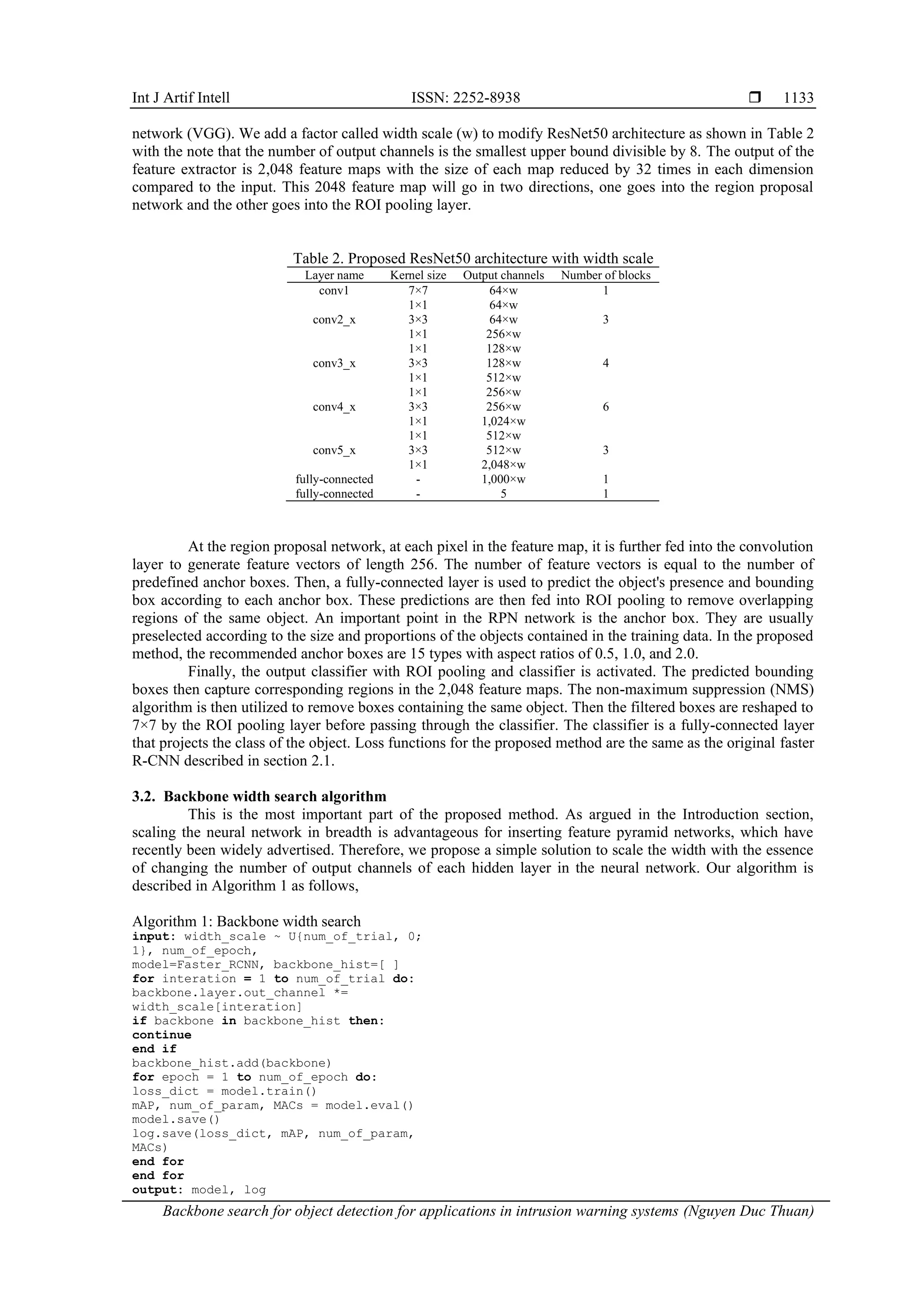 Backbone search for object detection for applications in intrusion warning systems | PDF