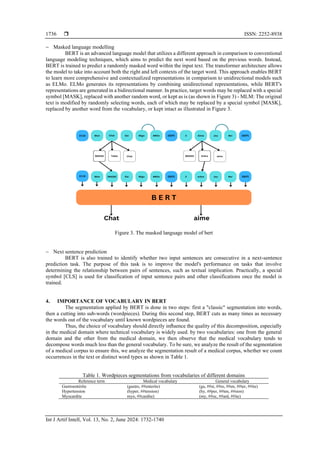 Using natural language processing to evaluate the impact of specialized transformers models on ...