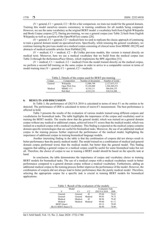 Using natural language processing to evaluate the impact of specialized transformers models on ...