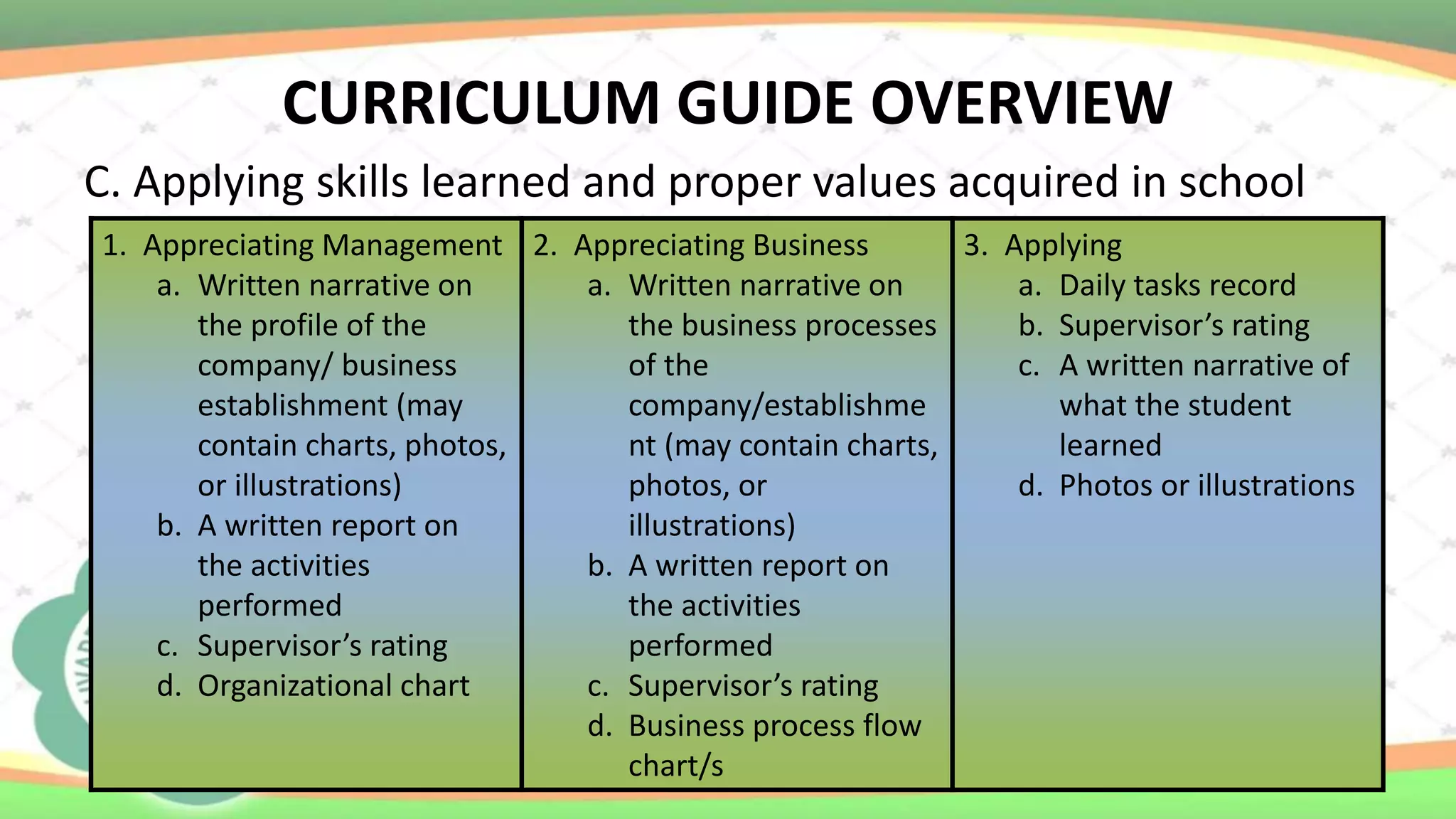 552349600-Pre-Immersion-Orientation-1.ppt
