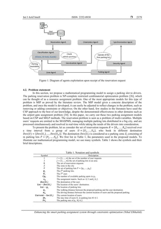 Enhancing the smart parking assignment system through constraints optimization | PDF