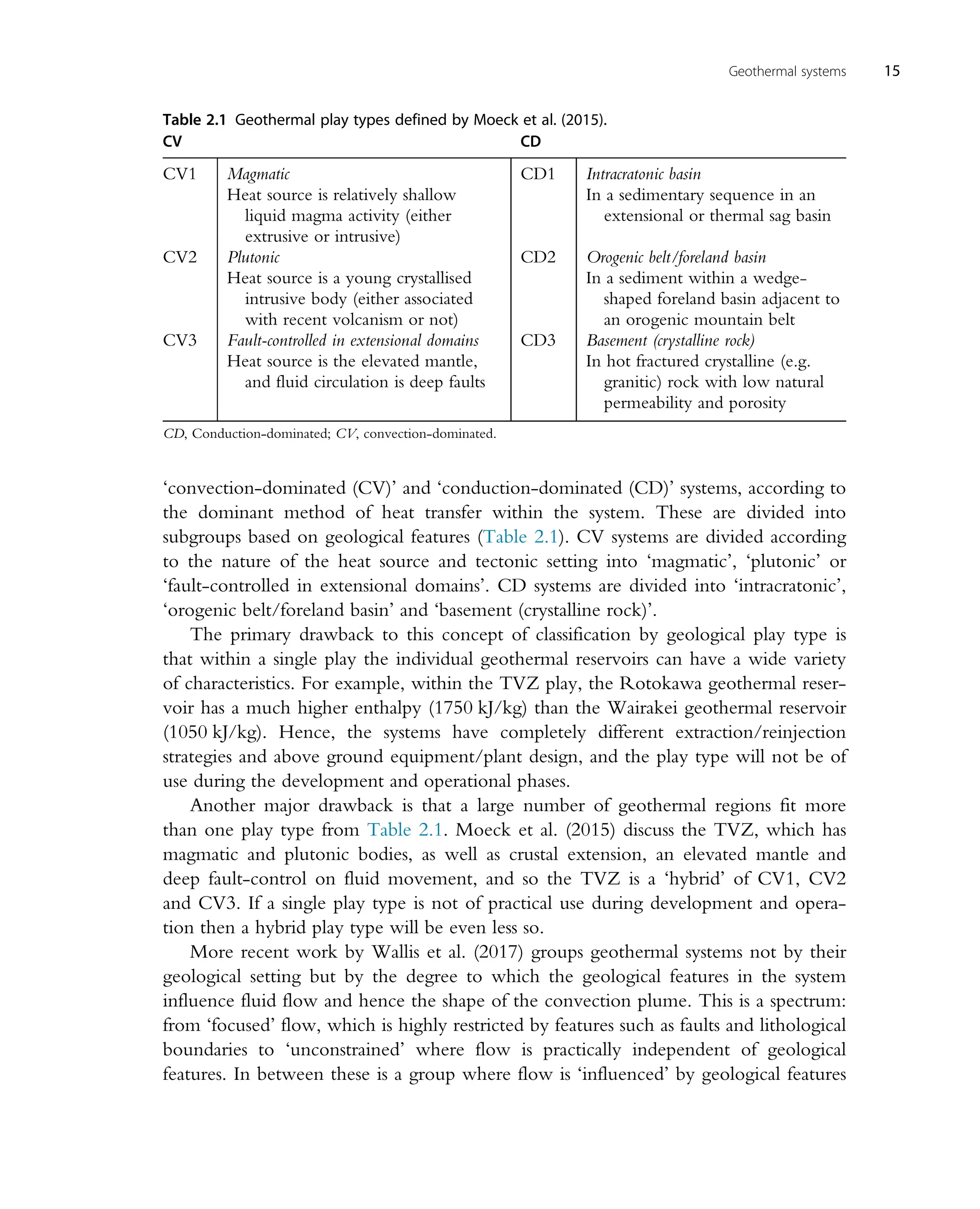 Geothermal Well Test Analysis 1st Edition Sadiq J. Zarrouk Katie Mclean ...