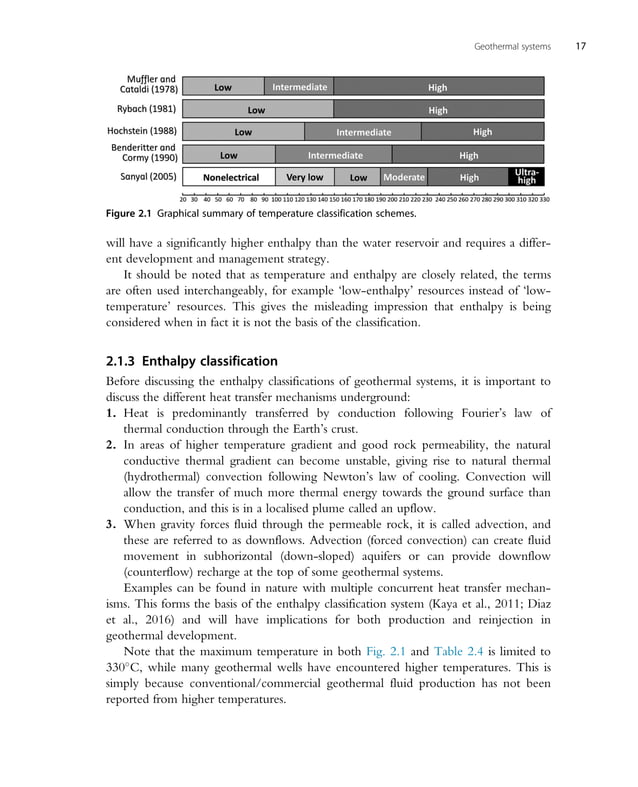 Geothermal Well Test Analysis 1st Edition Sadiq J. Zarrouk Katie Mclean ...