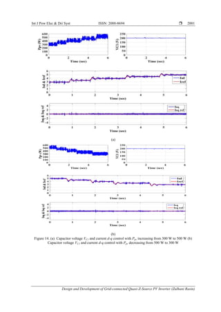 Design and Development of Grid-connected Quasi-Z-Source PV Inverter | PDF