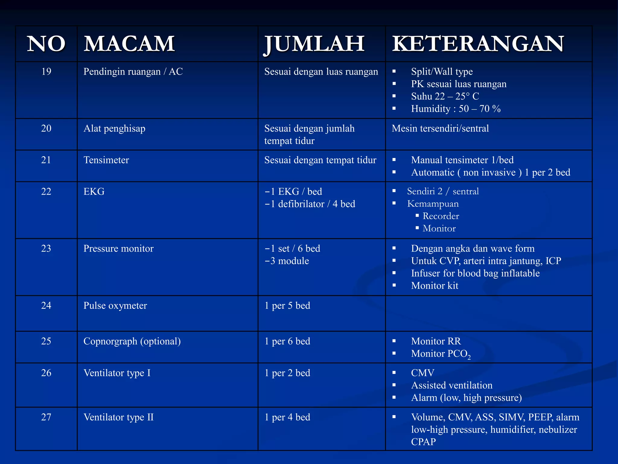 5524387-icu-unit-perawatan-intensif.ppt