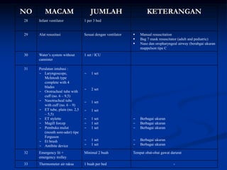 5524387-icu-unit-perawatan-intensif.ppt