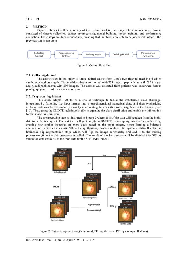Squeeze-excitation half U-Net and synthetic minority oversampling ...
