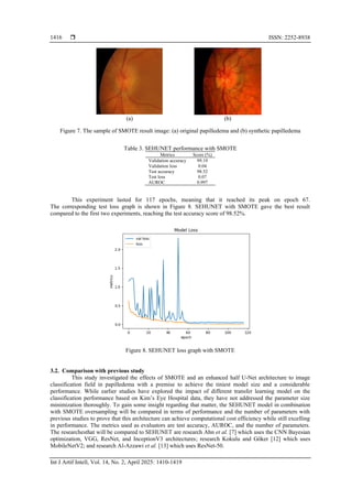 Squeeze-excitation half U-Net and synthetic minority oversampling technique oversampling for ...