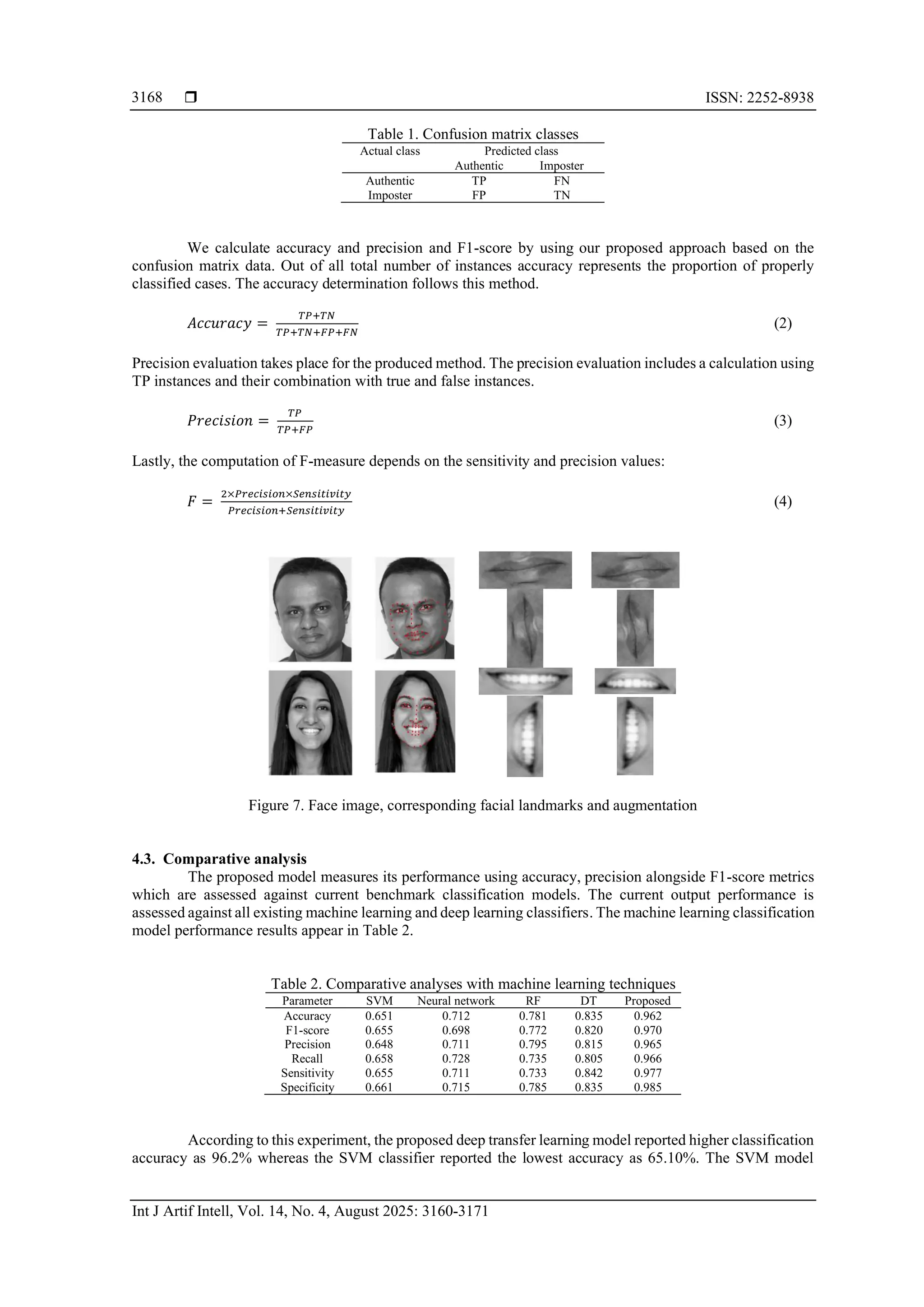 Deep transfer learning for classification of ECG signals and lip images ...