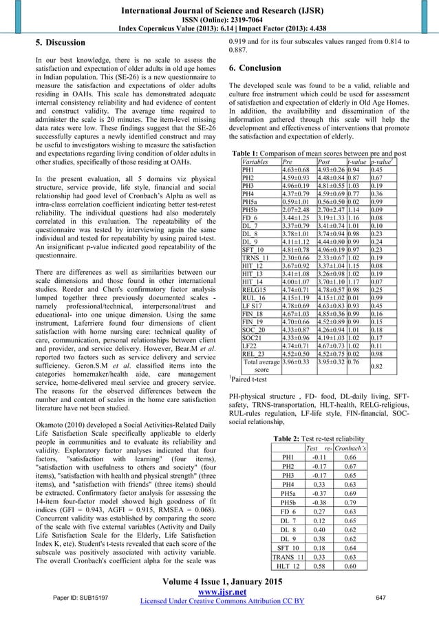 SATISFACTION AND EXPECTATION SCALE FOR OLDER ADULTS | PDF