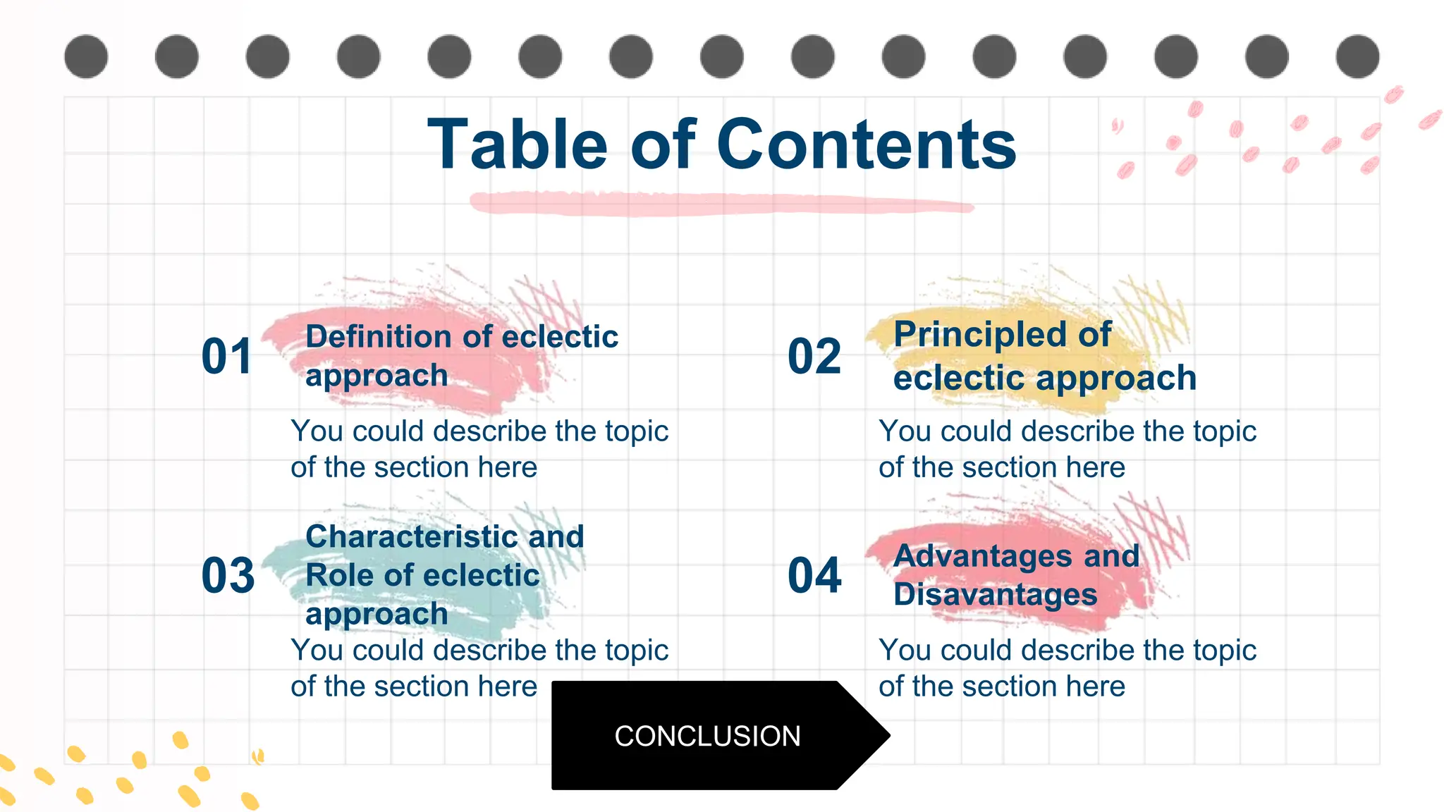 Eclectic-Approaches-Fix-A-Report-24.pptx