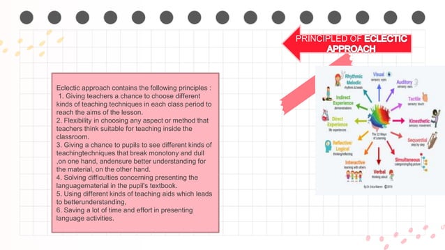 Eclectic-Approaches-Fix-A-Report-24.pptx