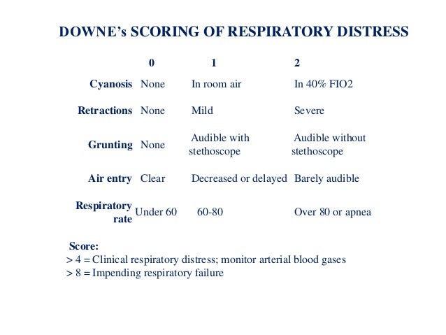 55274777 respiratory-distress-in-newborn