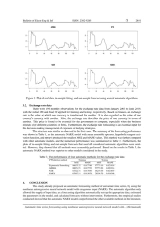 Automatic time series forecasting using nonlinear autoregressive neural network model with ...