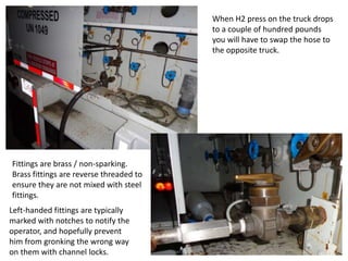 Hydrogen Purge and Fill | PPTX