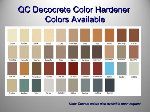 QC PRESENTATION 2015