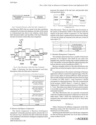 Estimation of Functional Size of a Data Warehouse System using COSMIC FSM Method | PDF