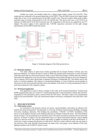 Real-time monitoring system for weather and air pollutant measurement with HTML-based UI ...