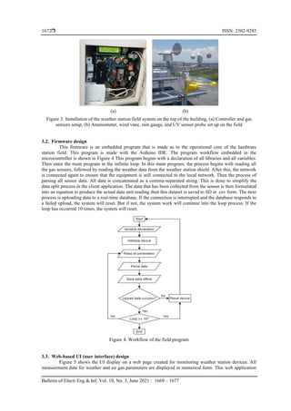 Real-time monitoring system for weather and air pollutant measurement ...