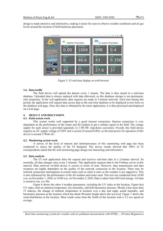 Real-time monitoring system for weather and air pollutant measurement ...