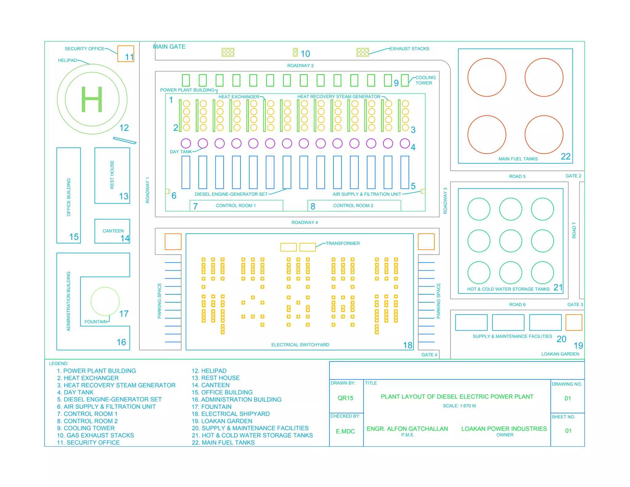 Plant Layout-Model | PDF