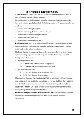 553145181-Technicalqq-Drawing-SBA[1].pdf