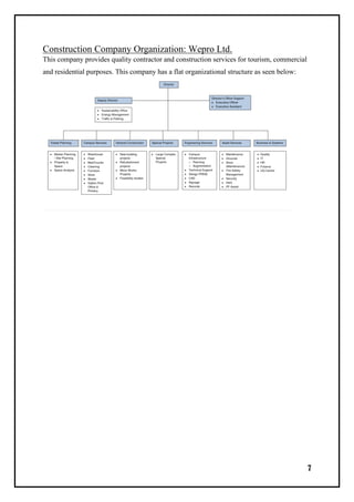 553145181-Technicalqq-Drawing-SBA[1].pdf