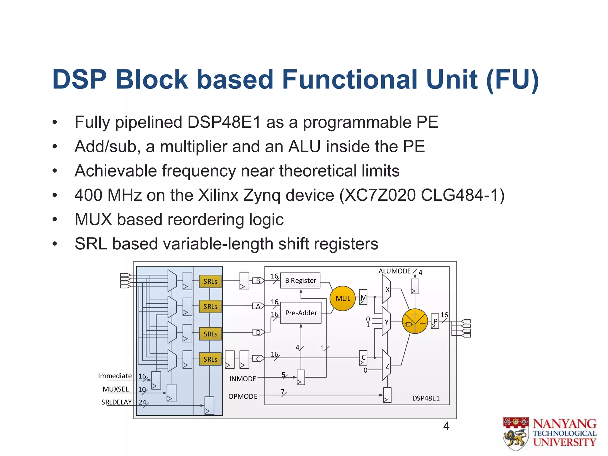 fccm2015-jain-presentation | PPT
