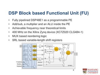 fccm2015-jain-presentation | PPT