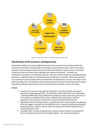 553216066-Engine-Life-Optimization-Final-Document-Version-00-8-9-21.pdf