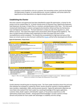 553216066-Engine-Life-Optimization-Final-Document-Version-00-8-9-21.pdf